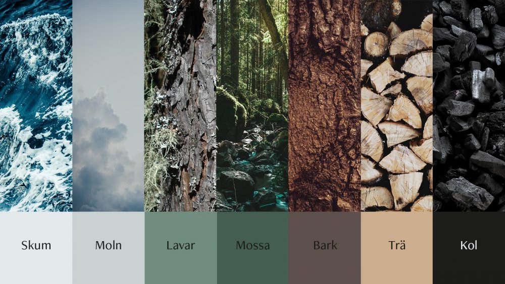 Grafisk profil – Vad är det och därför behöver du en - Compani 56